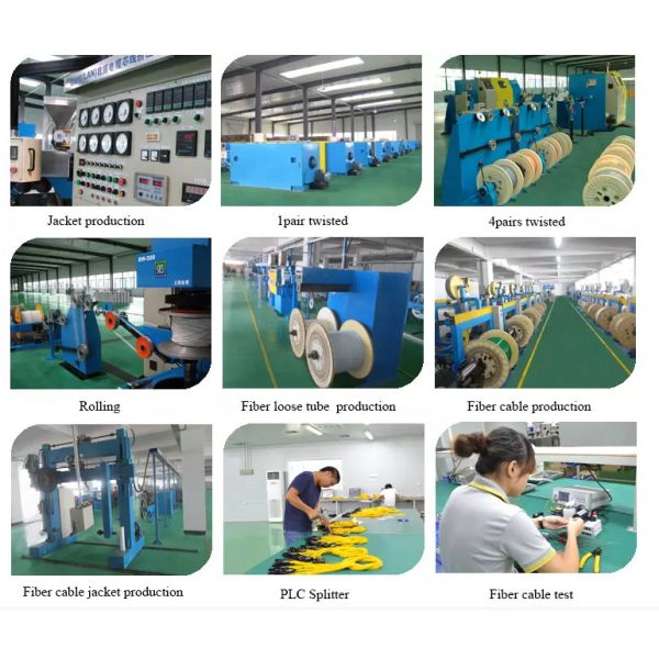 1-144 Core GYTA G652D Shielded Loose Tube Stranded Fiber Optic Cable ...