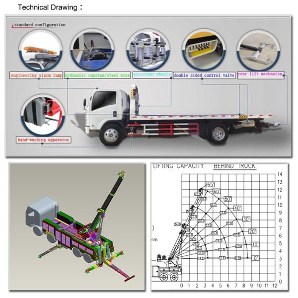 JAC Integrated Recovery Tow Truck , Car Recovery Truck Boom Max Lifting ...